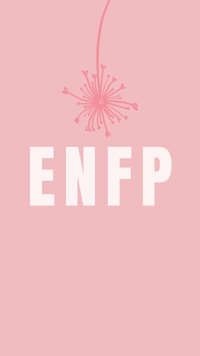 Growth Mindmap of ENFP Inspirer Personality Type – Quest In