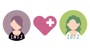 What Are INFJs Attracted To? (Simple INFJ Compatibility Chart with Each of 16 Types) - Quest In