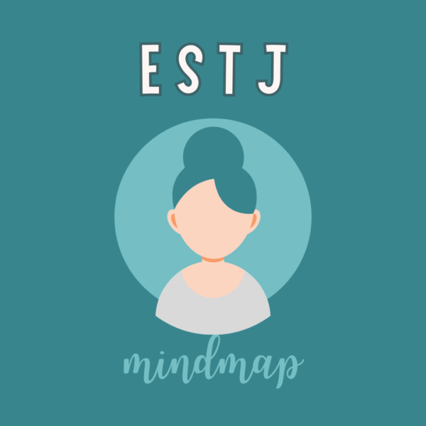 Growth Mindmap of ESTJ Supervisor Personality Type – Quest In