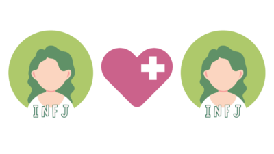 What Are INFJs Attracted To? (Simple INFJ Compatibility Chart with Each ...