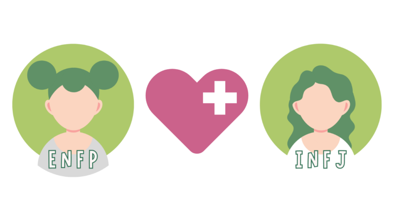 What Are INFJs Attracted To? (Simple INFJ Compatibility Chart with Each ...