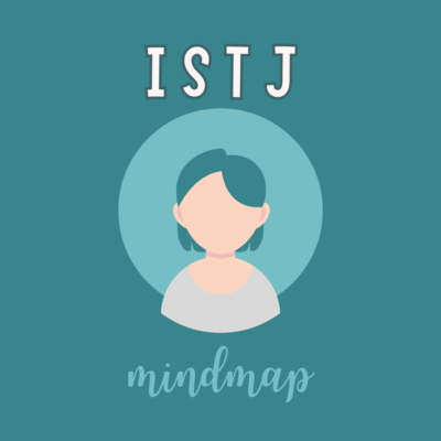 ISTJ – Quest In