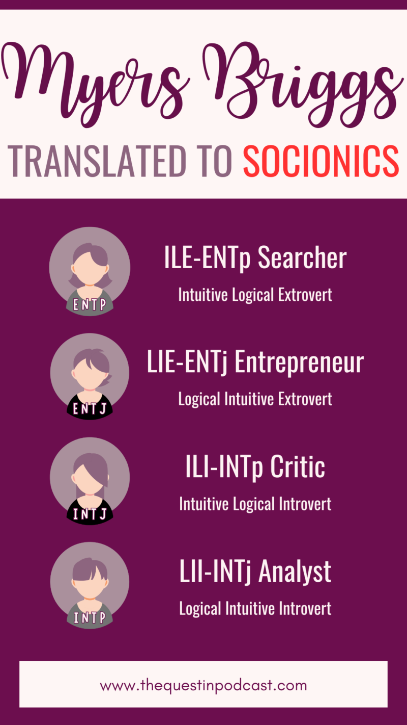 Key Differences Between Socionics and MBTI Personality Theories - Quest In