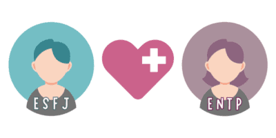 ENTP Compatibility: MBTI Chart for Best Match Relationships in Dating ...