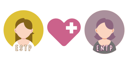 ENTP Compatibility: MBTI Chart for Best Match Relationships in Dating ...