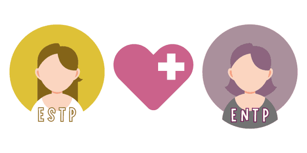 ENTP Compatibility: MBTI Chart for Best Match Relationships in Dating ...