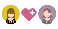 ENTP Compatibility: MBTI Chart for Best Match Relationships in Dating ...