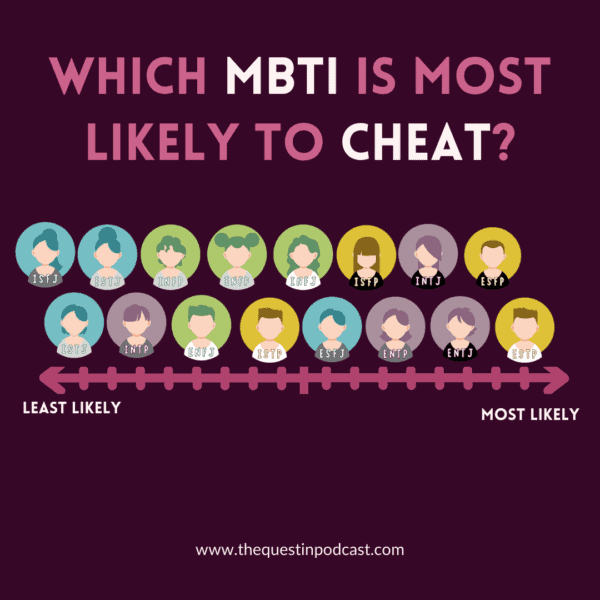 The MBTI Most Likely to Cheat – Quest In